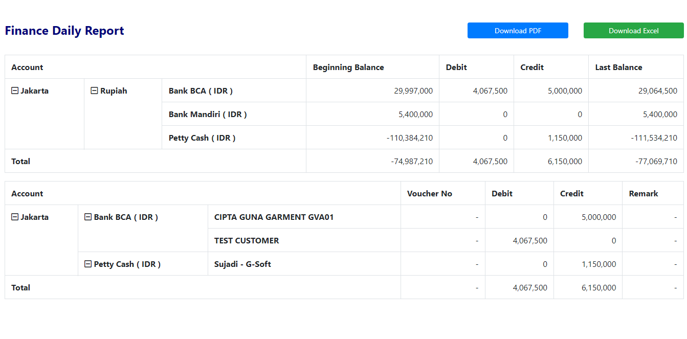 How To Export Multiple Report Into One Page KoolReport