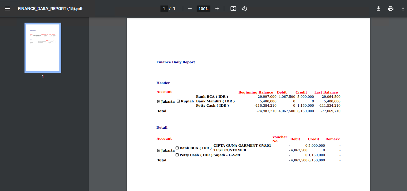 Different Result On Pivot To Pdf Using Export And export Packages 